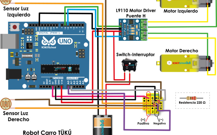 Circuit design TÜKÚ Seguidor de luz Arduino - Tinkercad
