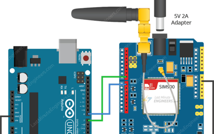 Circuit design GSM SMS Project - Tinkercad