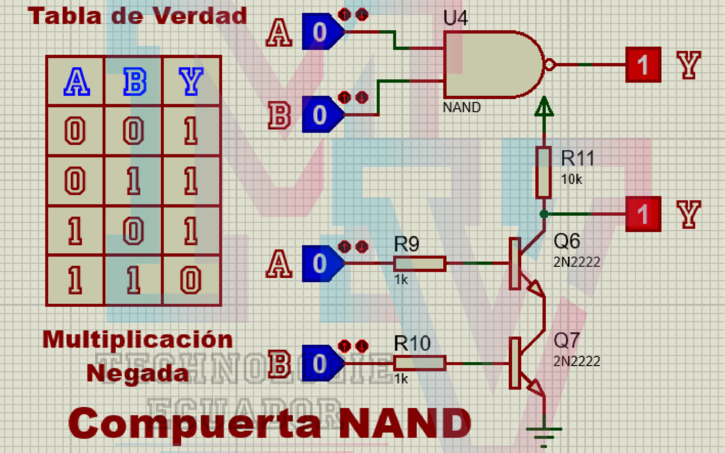 Circuit design Compuerta NAND con 2N2222 - Simulación en Proteus y Tinkercad - Tinkercad