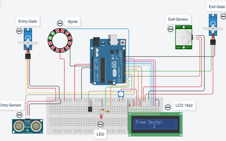 Circuit design Smart Car Parking System - Tinkercad
