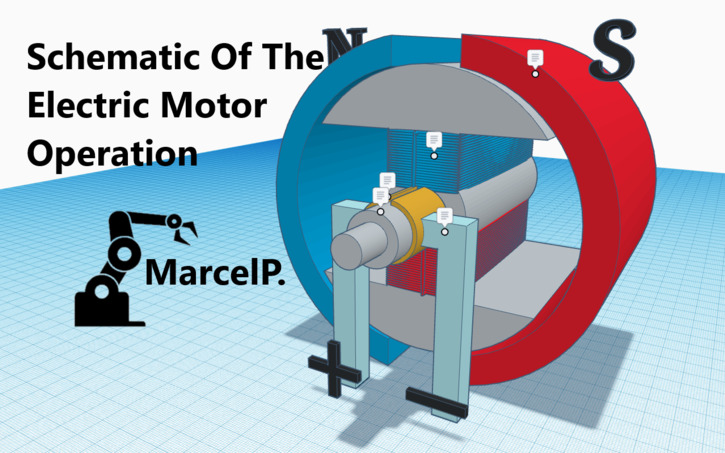 3D design Schematic Of The Electric Motor Operation - Tinkercad